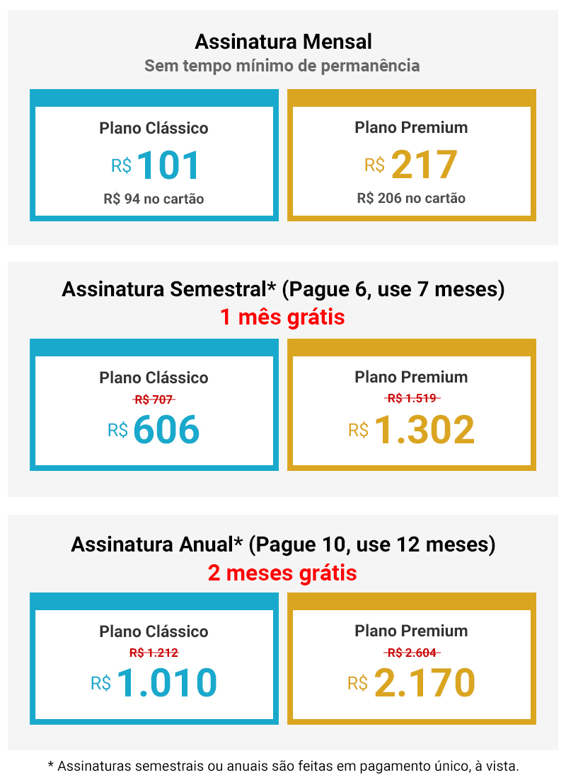 Qual é a diferença entre o Plano Clássico e o Plano Premium? – Nossos ...